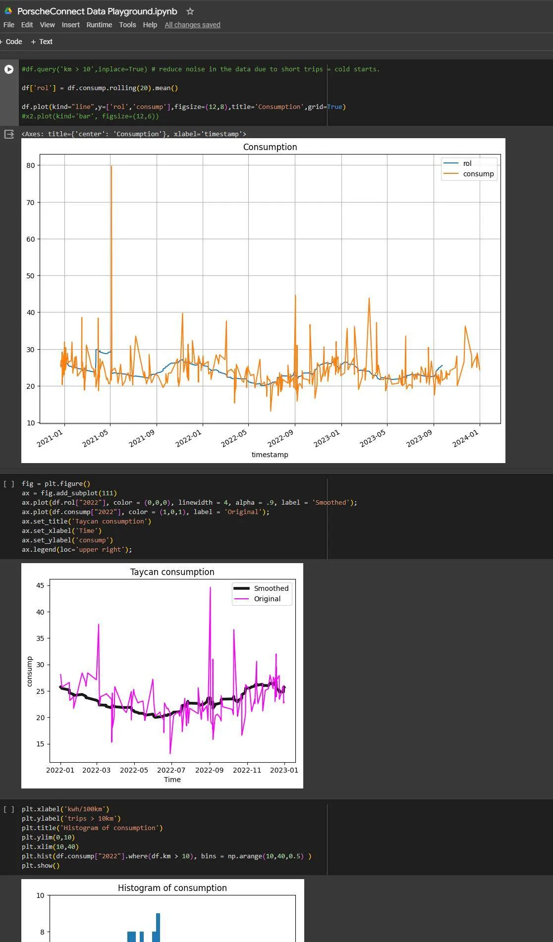 🔋 Baseline for HV Battery SoH Performance (Battery Degradation Data by Taycan Owners) | Page 37 ...